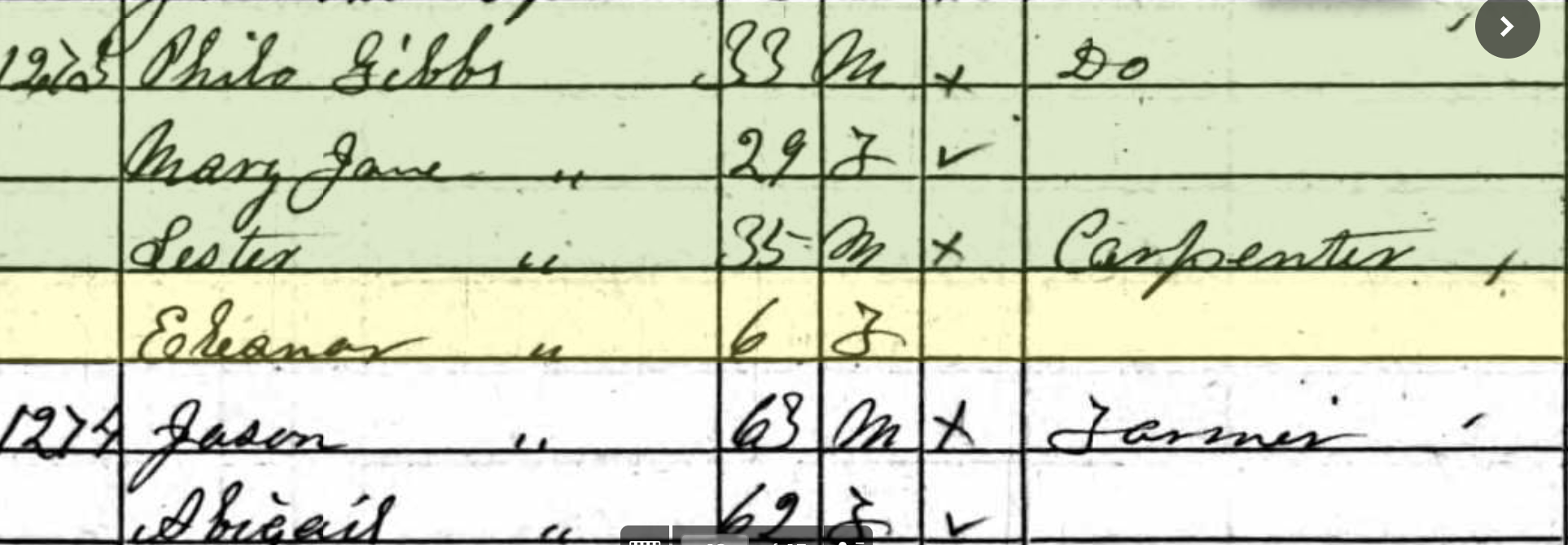 The parentage of Eleanora “Ella” B Gibbs – The Tumbleweed