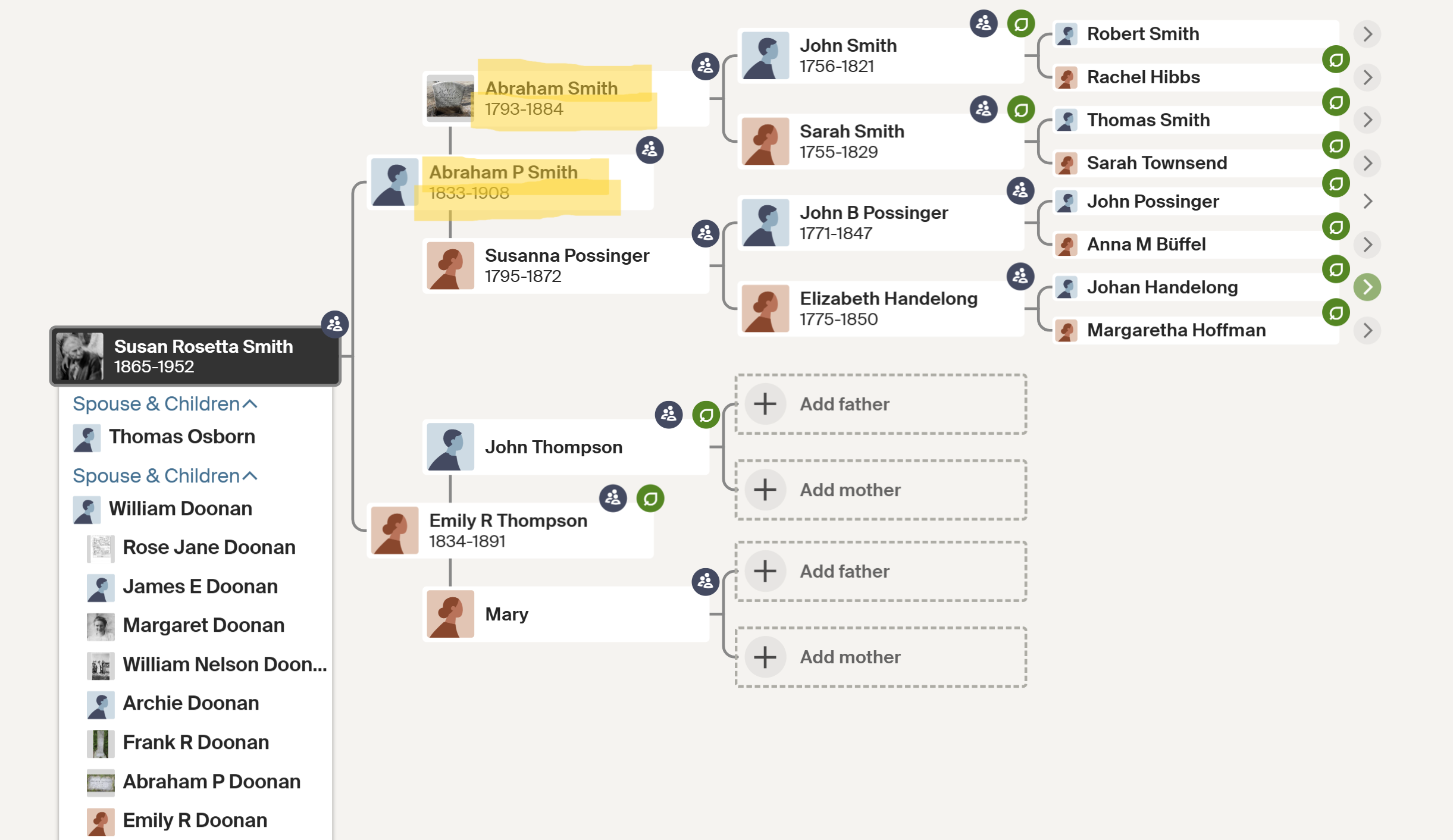 Four Abraham Smiths in One Family Tree – The Tumbleweed