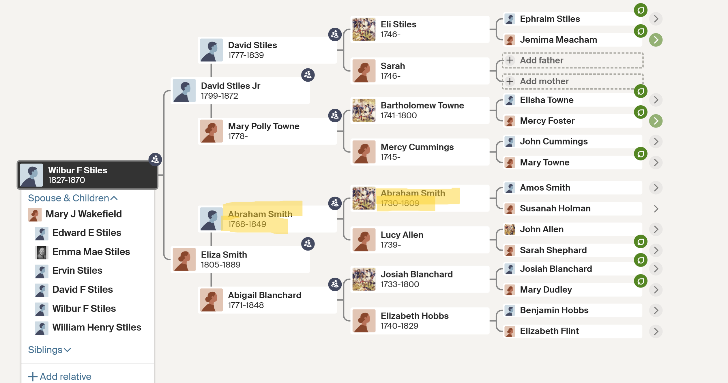 Four Abraham Smiths in One Family Tree – The Tumbleweed